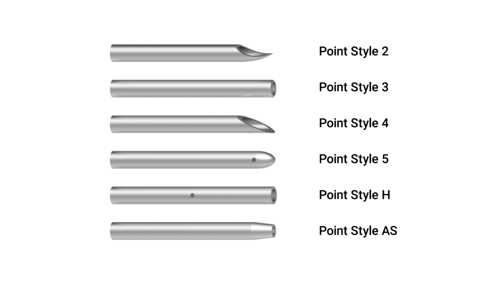 Types of Syringe & Needle Tips + Their Uses | Chemyx Inc