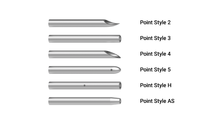 Types of Syringe & Needle Tips + Their Uses | Chemyx Inc